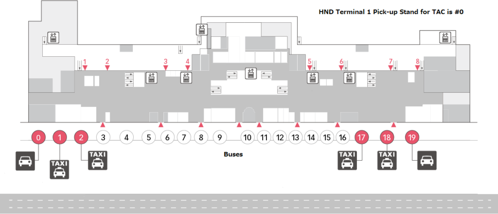 Haneda Airport (HND) Terminal 1 – Premium Airport Shuttle for Tokyo ...